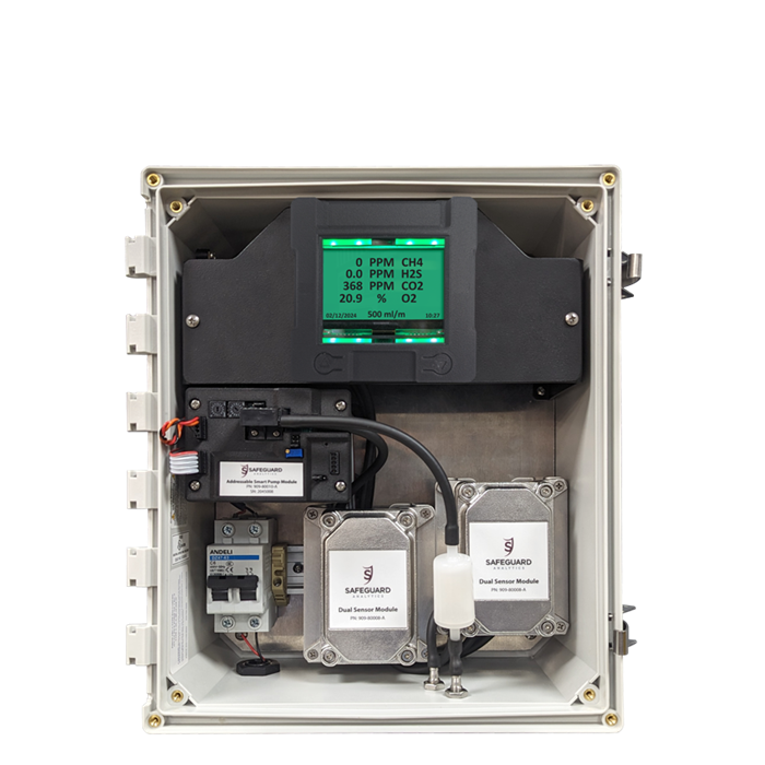 Multi-Sensor Gas Detection Systems – Safeguard Analytics